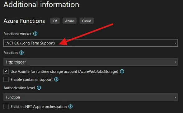 Sharepoint Data From Azure Function Using Self Signed Certificate